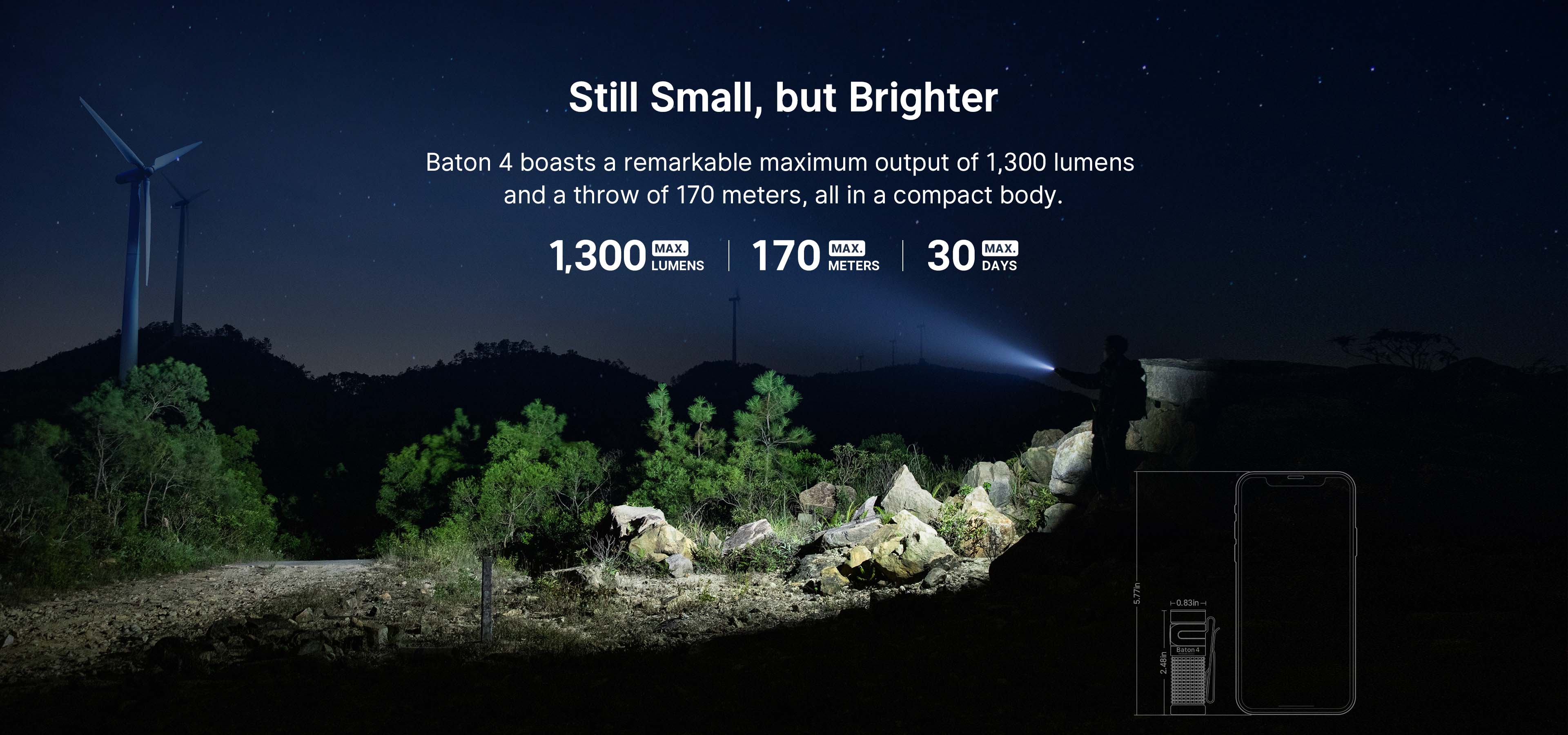 Baton 4 EDC Torch 1300 Lumens Limited Edition Tactical Flashlight ...